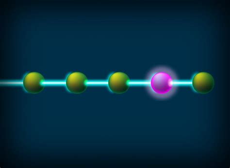 A New Way To Erase Quantum Computer Errors ScienceBlog