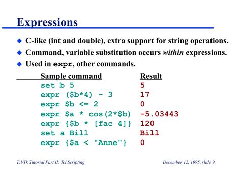 Tclppt Programming Languages Computing
