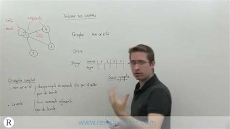 théorie des graphes algorithmes