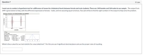 Solved Question7 0 1 Pts I Want You To Conduct A Hypothesis Chegg Com