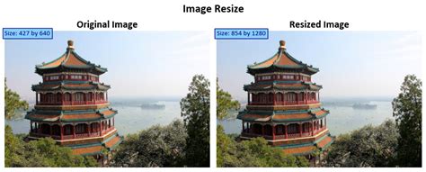 Geometric Transformations Computer Vision