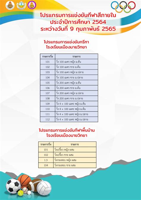 สจบตรกฬาส Page 12 Flip PDF Online PubHTML5