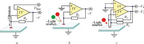 Figure 1 From Universal Digital Probe Electrometer For Testing Semiconductor Wafers Semantic