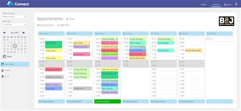 Custom Dashboard Community