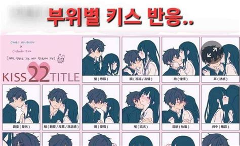 부위별 키스 반응 💥💥 아니 뭐 이렇게 많아 이런대까지 ㄷㄷ 키스 키스 커플 귀여운 커플 그림