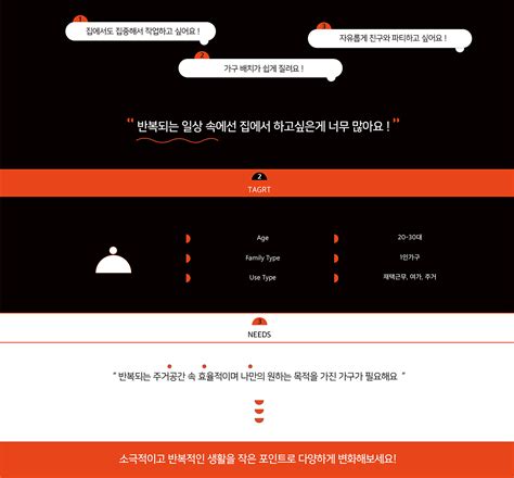 Ftp Finding Turn Point On Behance