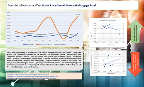 R Assignment 02 13 2 0 2 4 6 8 10 12 14 16 2012 2013 2014 2015 2016 2017 2018 2019