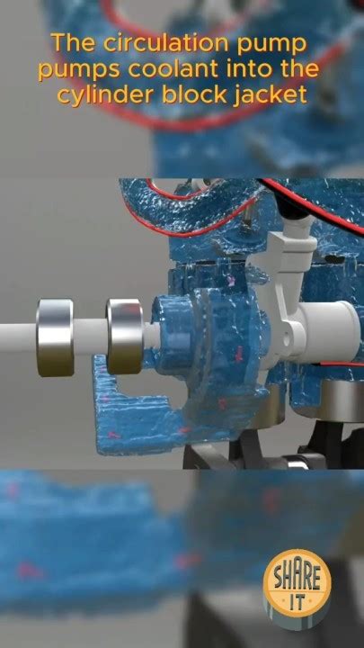 How Cooling Systems Work Bhavin Chaubey Posted On The Topic Linkedin