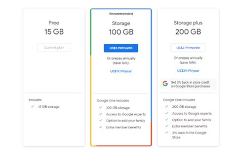 Increase Gmail Storage Limit In Simple Steps Increase Gmail Storage Limit In Simple Steps