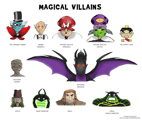 Teen Titans Series Magical Villains By Devin Skywalker On Deviantart