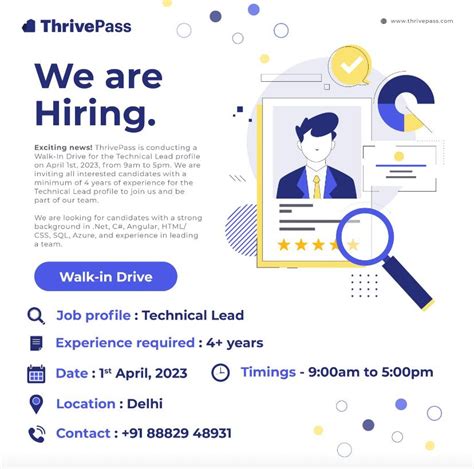 Gaurav Singh On Linkedin Share Comment Hiring Dotnetdeveloper Dotnetfullstackdeveloper Net