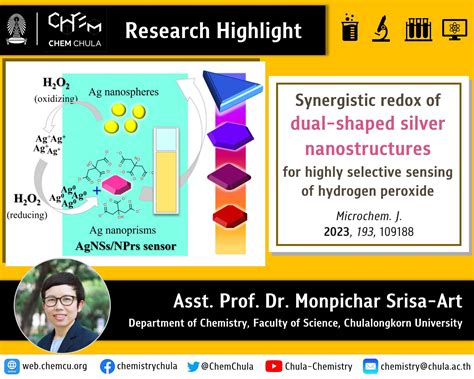 Synergistic Redox Of Dual Shaped Silver Nanostructures For Highly Selective Sensing Of Hydrogen