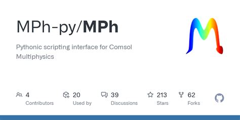 Github Mph Pymph Pythonic Scripting Interface For Comsol Multiphysics