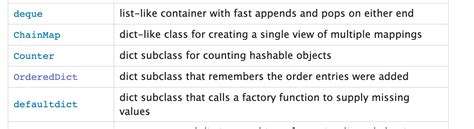 Naming Conventions Significance Of Capitalization In Python