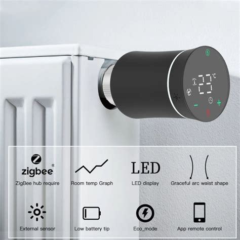Умные термоголовки Tuya Smart