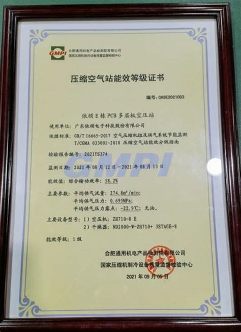 阿特拉斯科普柯壓縮空氣站通過團標一級能效檢測 每日頭條