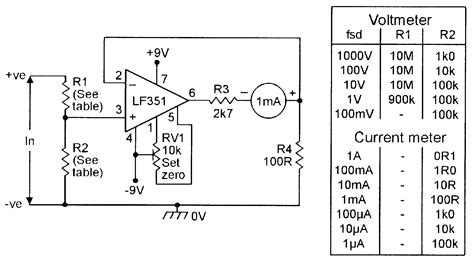 Ac Voltage Conversion Table