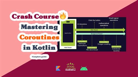 How To Use Data Binding In Kotlincomplete Guide By Rey