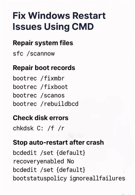 Fix Windows Restart Issues With Cmd Commands Mohd Taqui Posted On The