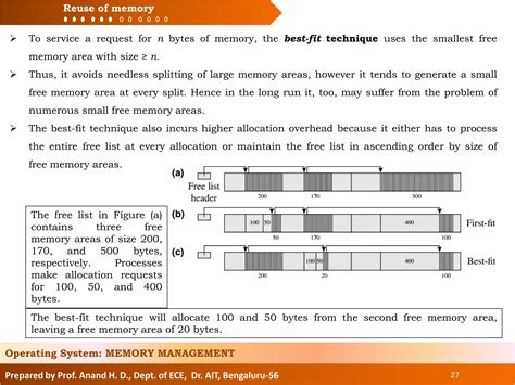 Os Memory Management Pdf