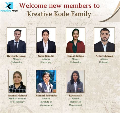 Maansi Mainrai On Linkedin Internship Newbeginnings Career Professionaldevelopment Thankful