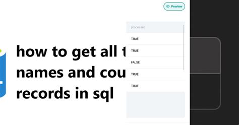 List Sql Curated By Sanjaycsk Medium