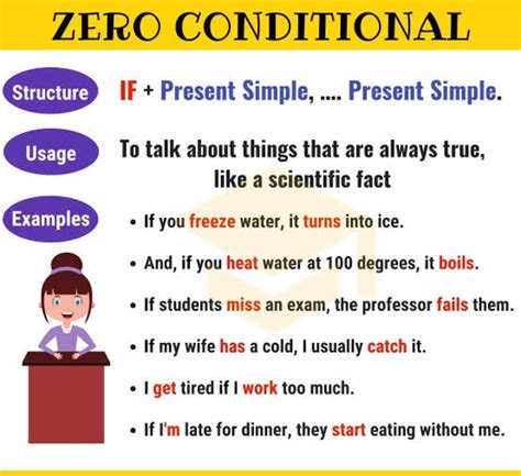 ครูก้อย If Clause Zero Conditional First Conditional