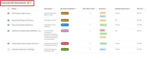 Sharepoint Document Library Examples 12 Real Examples Enjoy Sharepoint