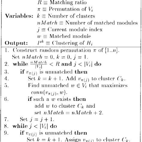 Ml Multilevel Algorithm Download Scientific Diagram
