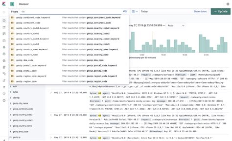 Kibana Tutorial Getting Started