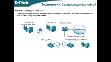 Видеокурс «Основы сетевых технологий Лекция 7 Часть 9 Youtube
