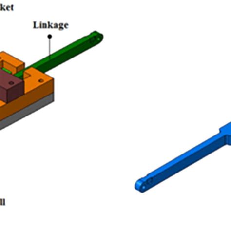 Assembly Jig For Connecting Linkage Module Download Scientific Diagram Assembly Jig For Connecting Linkage Module Download Scientific Diagram