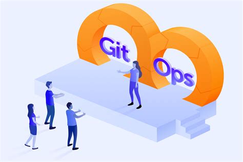 Gitops Workflows Explained
