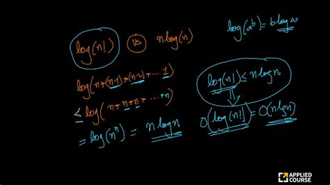 Solved Problem Polynomials YouTube