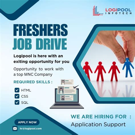 Logipool Infotech On Linkedin Logipoolinfotech Fresherjobs Careeropportunity 13 Comments