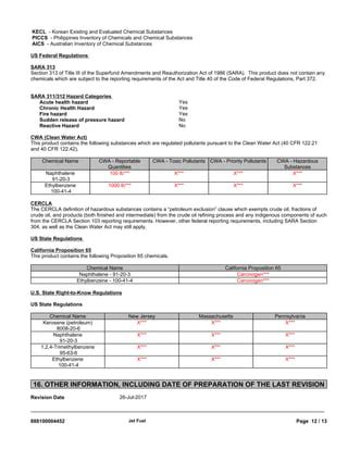 Jet A Fuel Data Safety Sheet Tribute Aviation Pdf