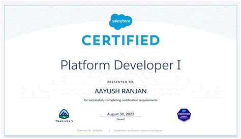 Salesforcecertified Salesforcedeveloper Sfdcdeveloper Wipro Salesforce Aayush Ranjan