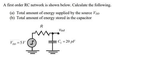 Solved A First Order RC Network Is Shown Below Calculate Chegg Com