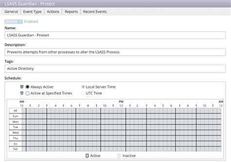 Outils De Sécurité De L`active Directory De Netwrix