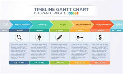 Timeline Gantt Chart Infographic Template Background Vector Art At Vecteezy