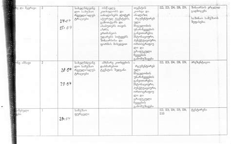 51school 2 2 Class თემატურ კალენდარული გეგმა საგანი ქართული ენა კლასი