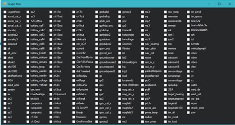 How Can I Review The Throttle Apply While Playing A Telemetry Log File