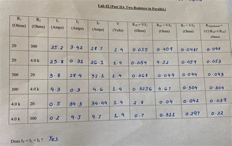 Solved Lab 2 Resistors In Series And In Parallel Chegg Com
