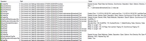A Different View Understand And Prevent Encrypting Ransomware
