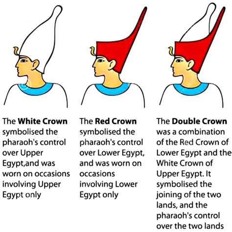 Prince Of Egypt Worksheet Ancient Egyptian Crown Template Pharaoh