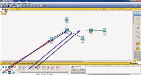 Membuat Desain Simulasi Vlan Sederhana Menggunakan Cisco Packet Tracer