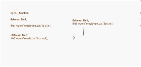 Etuitions Cbse Class Xii Computer Science Data File Handling 2 Youtube