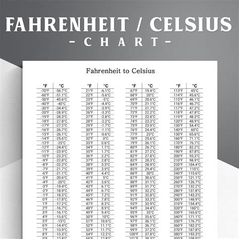 Printable Temperature Conversion Chart Fahrenheit To 08 23 2023