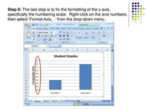 PPT Introduction To Excel Part Bar Graphs And Histograms PowerPoint Presentation ID